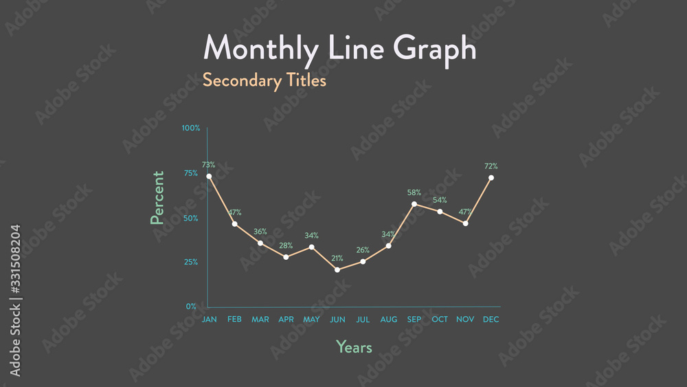 Monthly Line Graph Infographic Stock Template | Adobe Stock
