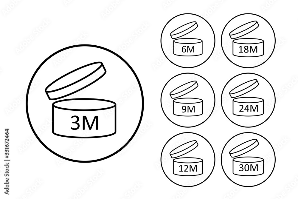 PAO cosmetics symbol, the period after opening symbol. Best before in ...