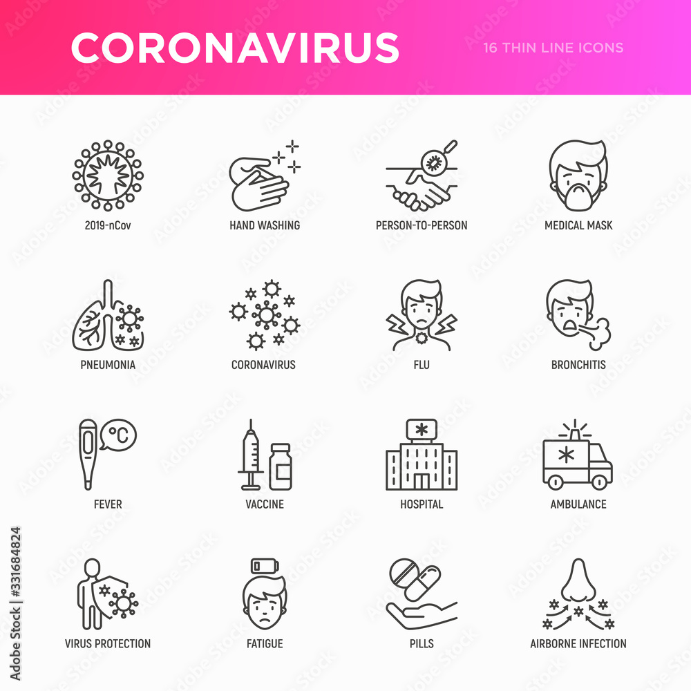 Coronavirus thin line icons set. Symptoms and prevention: 2019-ncov ...
