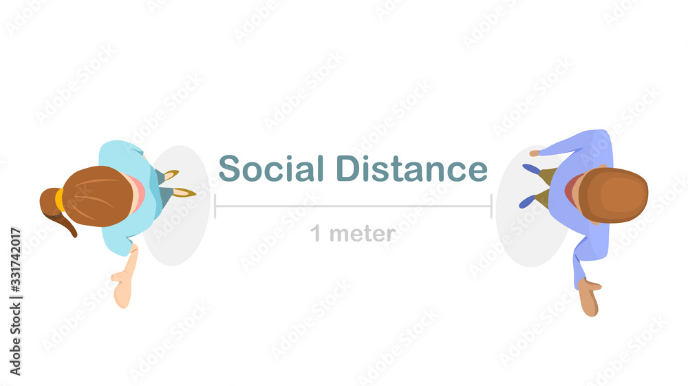 Social distance preventing infection concept : Top view of 1 meter ...