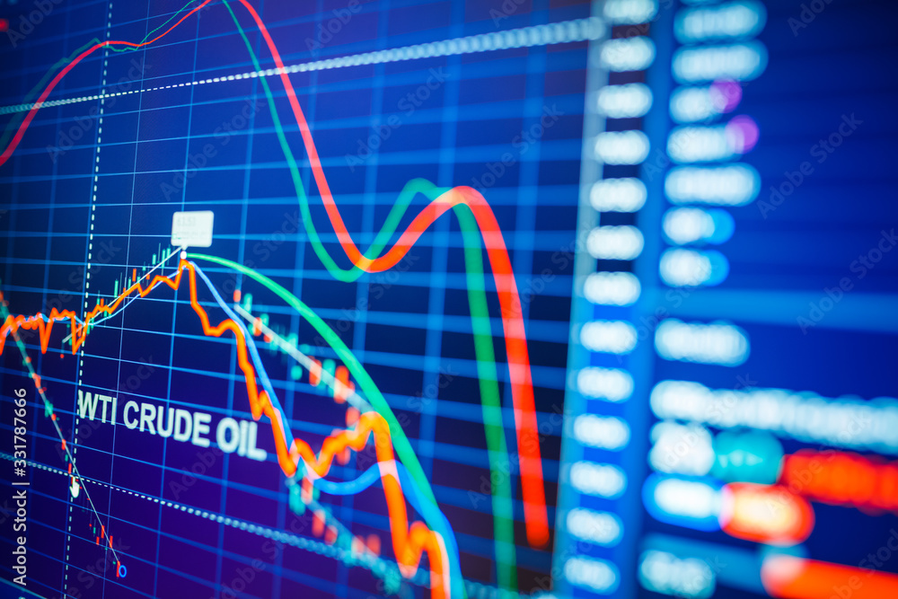 Data analyzing in commodities energy market: the charts and quotes on ...