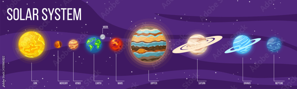 Set of cartoon solar system planets in space. Colorful universe with ...