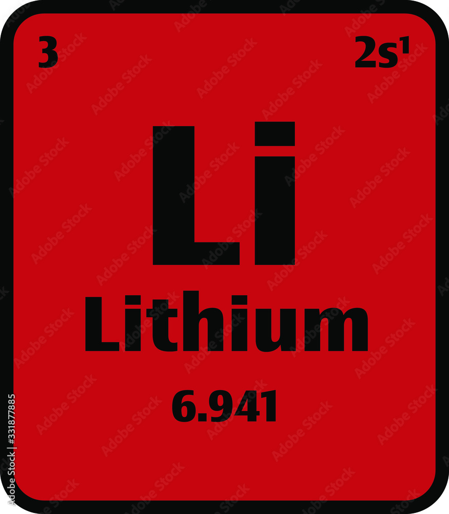 Lithium (Li) button on red background on the periodic table of elements ...