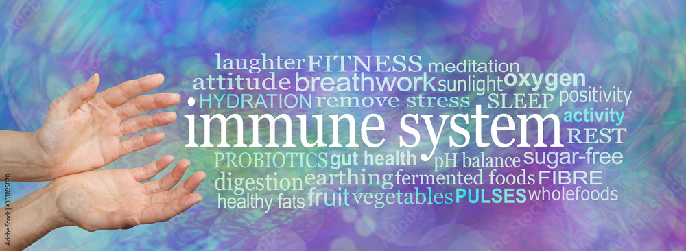 Immune System Strength Guidance Word Cloud - female hands gesturing ...