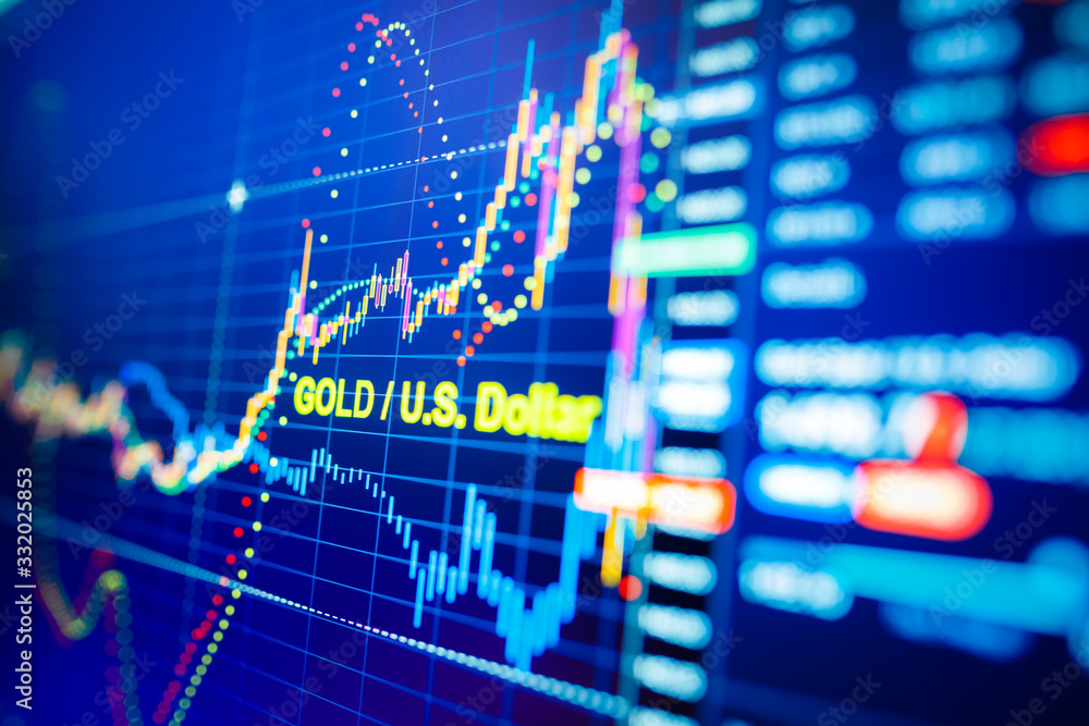 Data analyzing in commodities metal market: the charts and quotes on ...