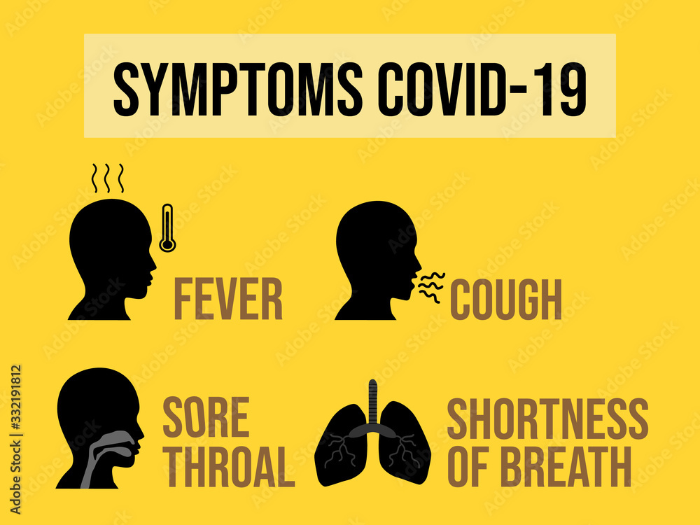 Symptoms Coronavirus Covid-19 virus symptoms. Coronovirus alert. Vector ...