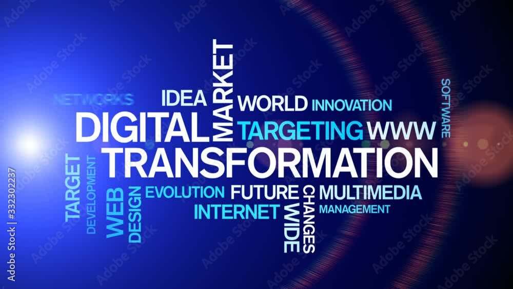 4k Digital Transformation Animated Tag Word Cloud;Text Design Animation ...