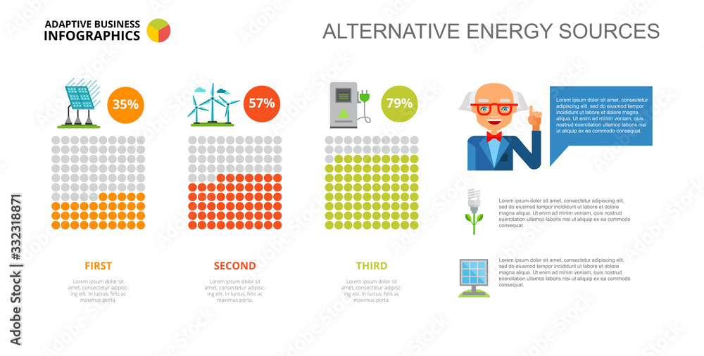 Three columns alternative energy sources bar chart. Business data ...
