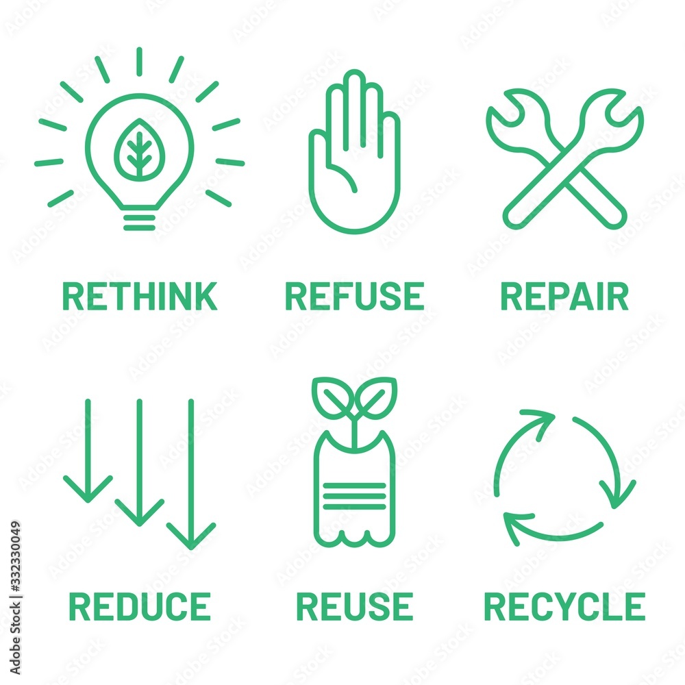 Rethink, Refuse, Repair, Reduce, Reuse, Recycle green icon set. Ecology ...