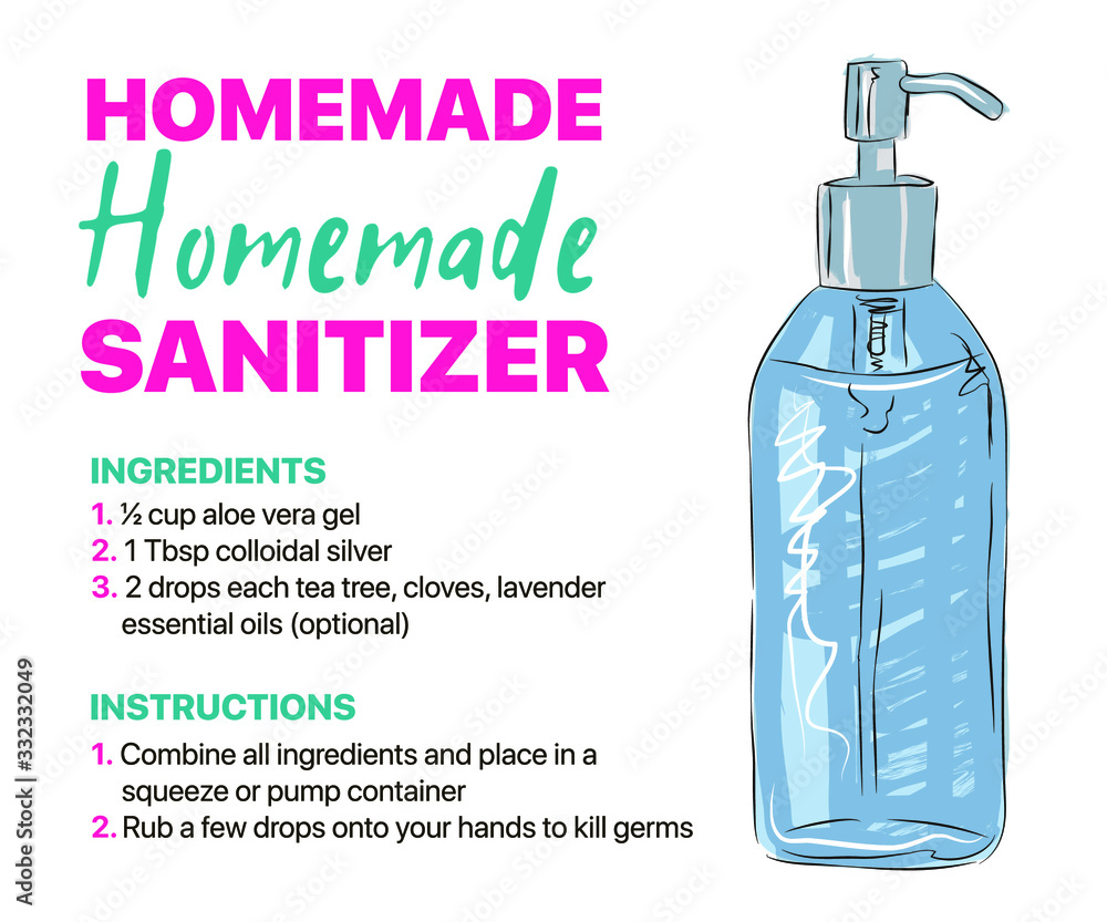 Homemade Hand Sanitizer Recipes, How to Use Hand Sanitizer Infographic ...