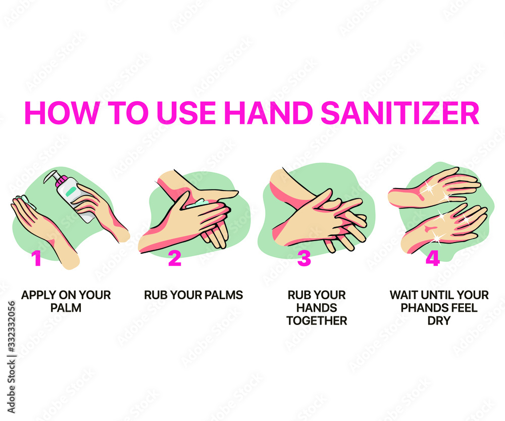 How to use hand sanitizer properly to clean and disinfect hands ...