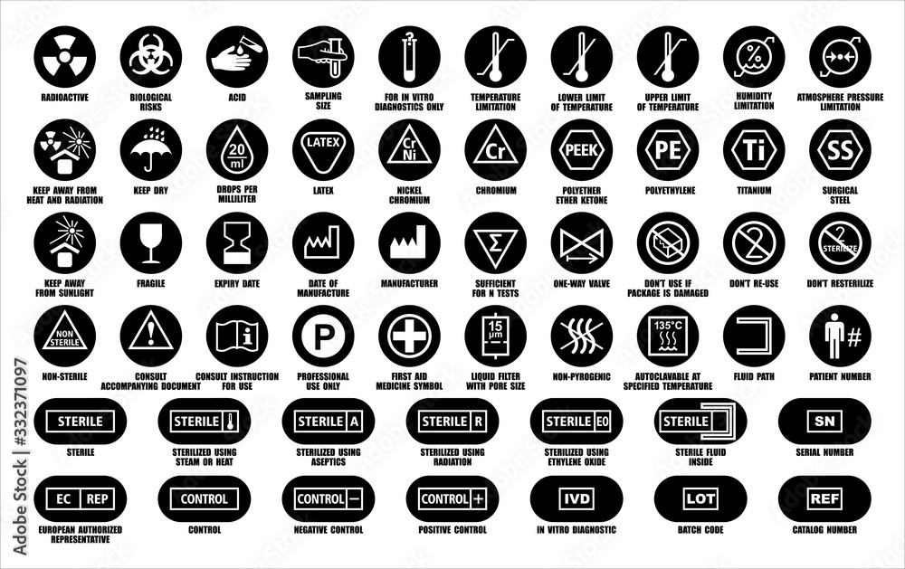 International Information Symbol