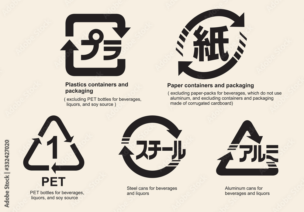 Japanese recycling symbol for containers and packaging, vector ...