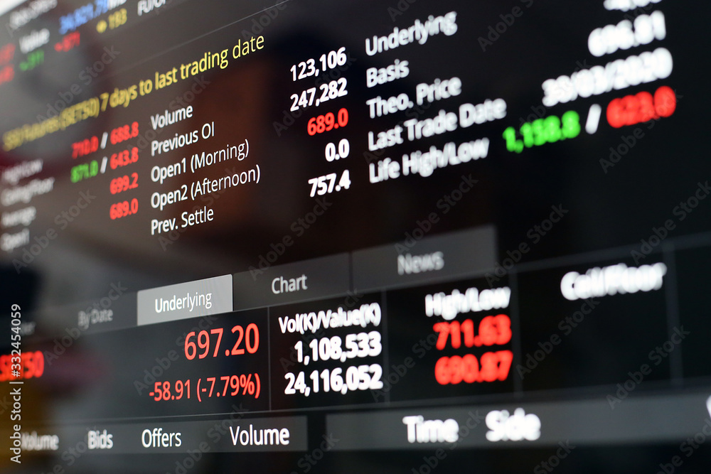 The Stock Exchange, Streaming Trade Screen, The stock screen shows a ...
