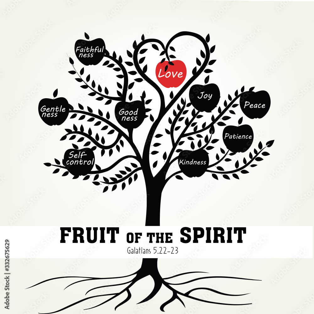 The fruit of the Spirit with tree. Bible verse. Christian poster ...