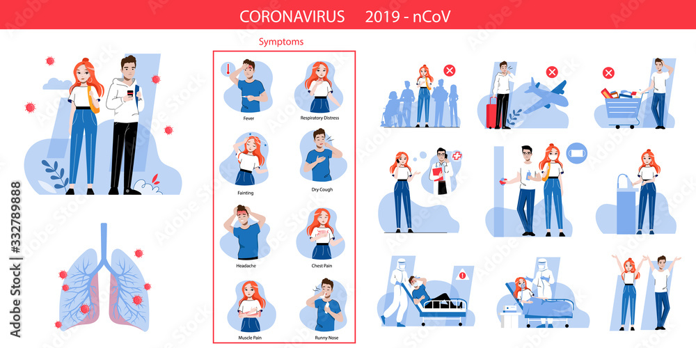 Concept Of Risk Of Infection, Symptoms, Precautionary Measures For ...