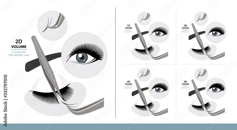Volume Eyelash Extension for Most Attractive Look. Woman Eye with Long ...