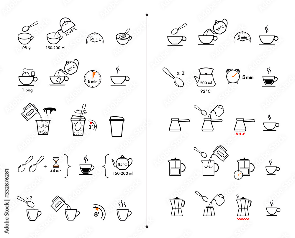 Set of methods of brewing tea and coffee. Preparation instructions ...