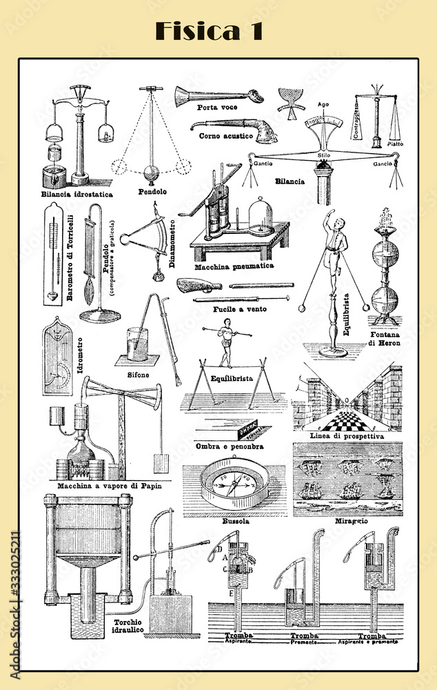 Classical Physics: tools, equipment, experiments, concepts - lexicon ...