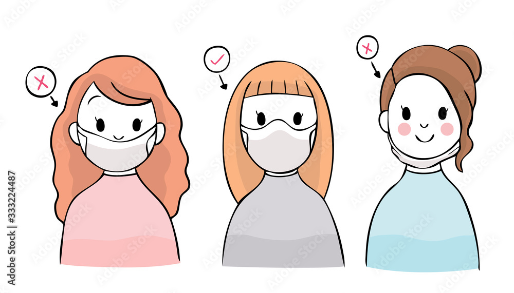 Cartoon cute Coronavirus, COVID-19, How to wear the correct mask vector ...