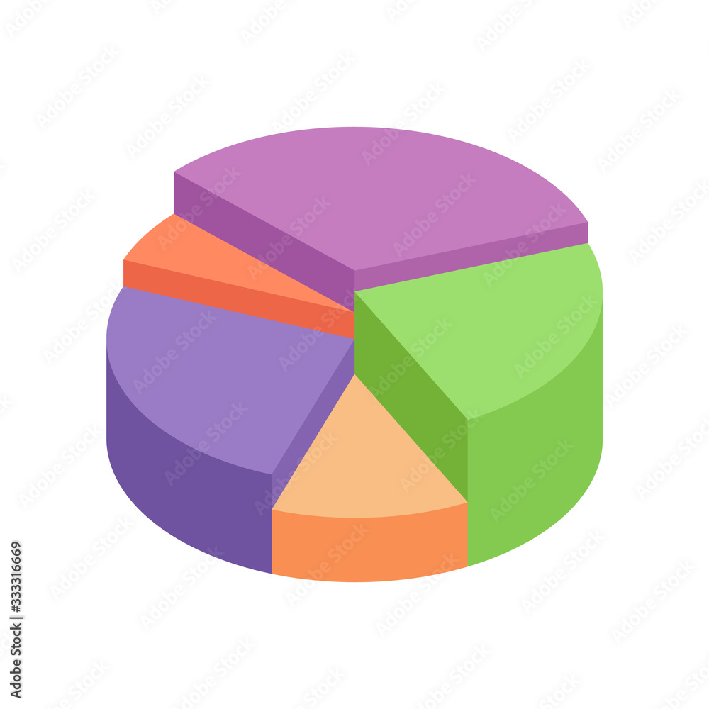 Isometric pie chart. 3d round graph or financial diagram with various ...