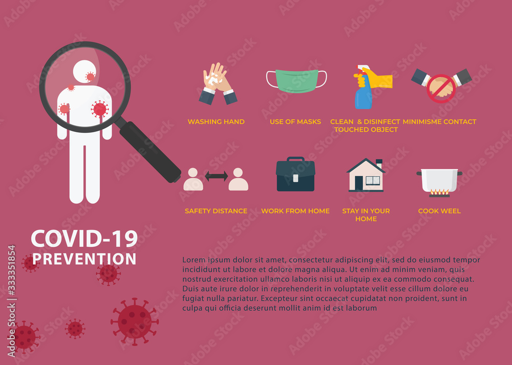 Corona virus prevention methods infografis. Prevention information ...