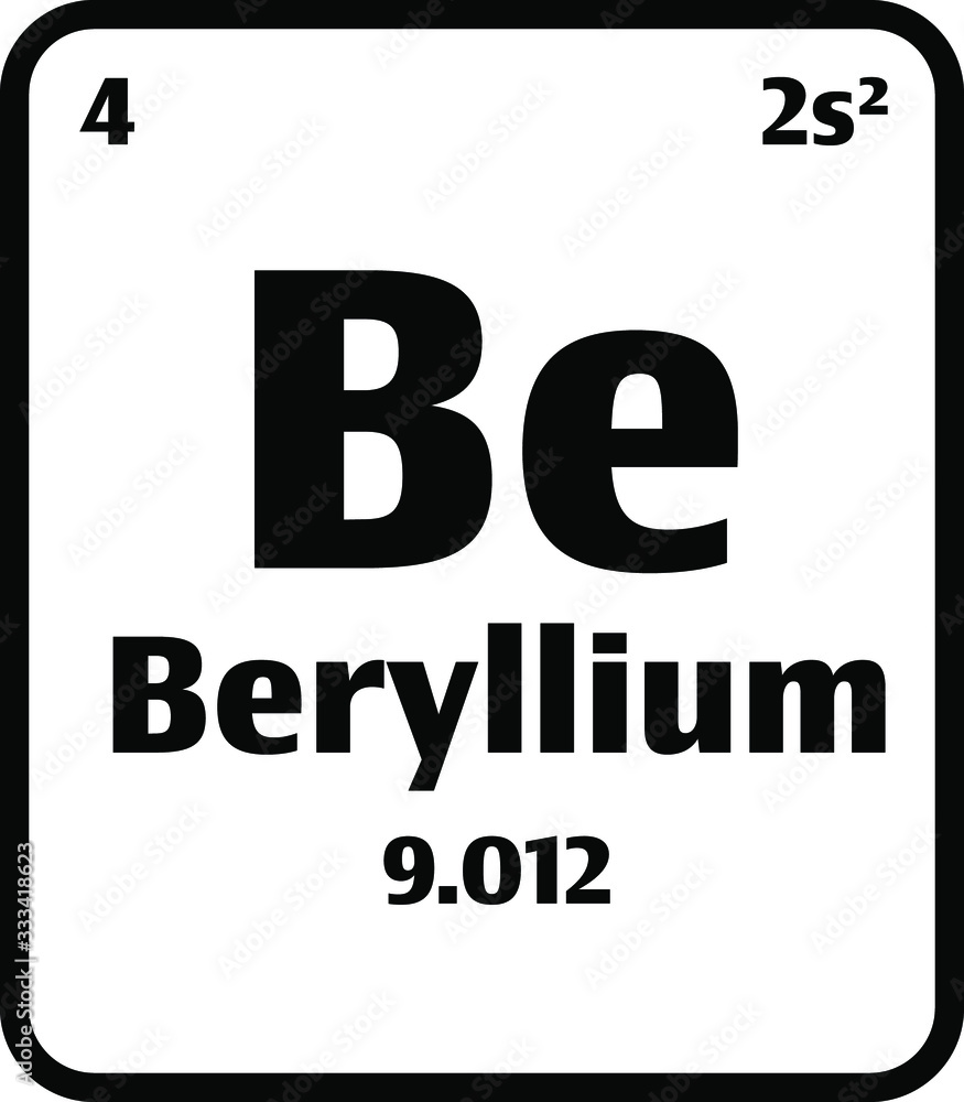 Beryllium (Be) button on black and white background on the periodic ...