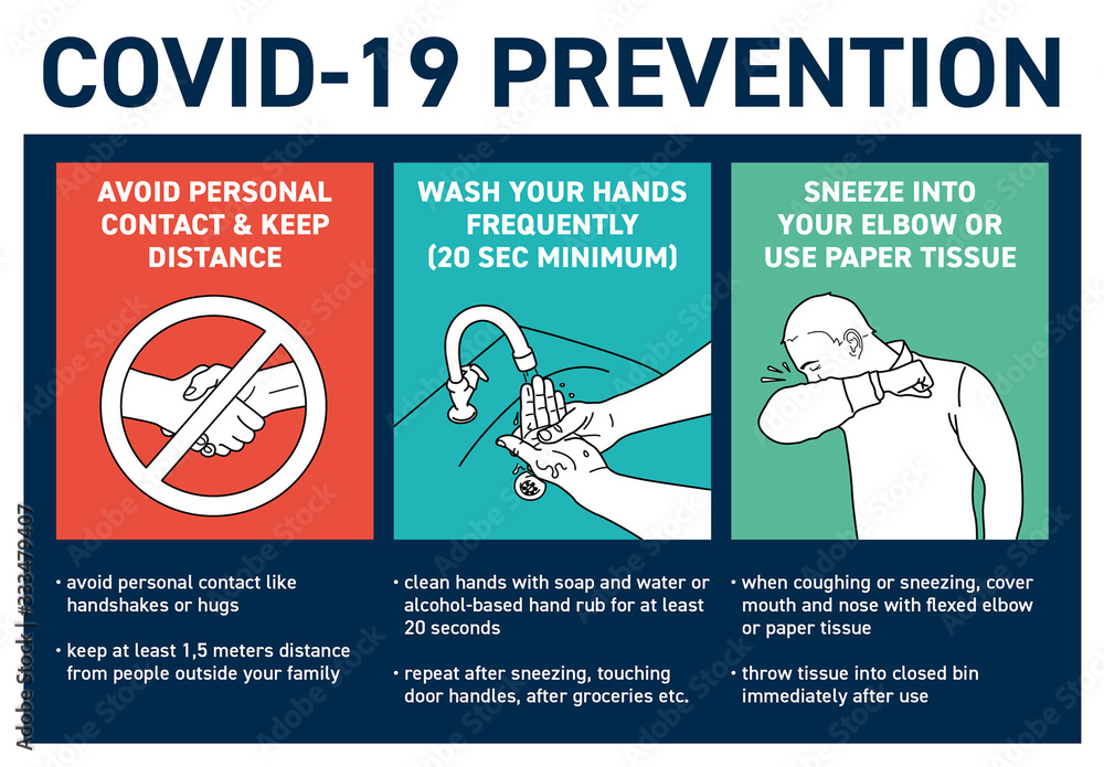 COVID-19 Prevention Poster Layout Stock Template | Adobe Stock