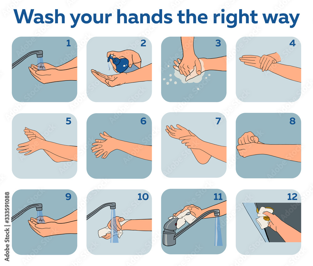 Personal hygiene, disease prevention and healthcare educational ...