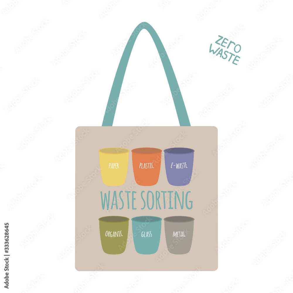 Eco bag. Waste sorting. Less plastic, zero waste, 5R, eco friendly, say ...
