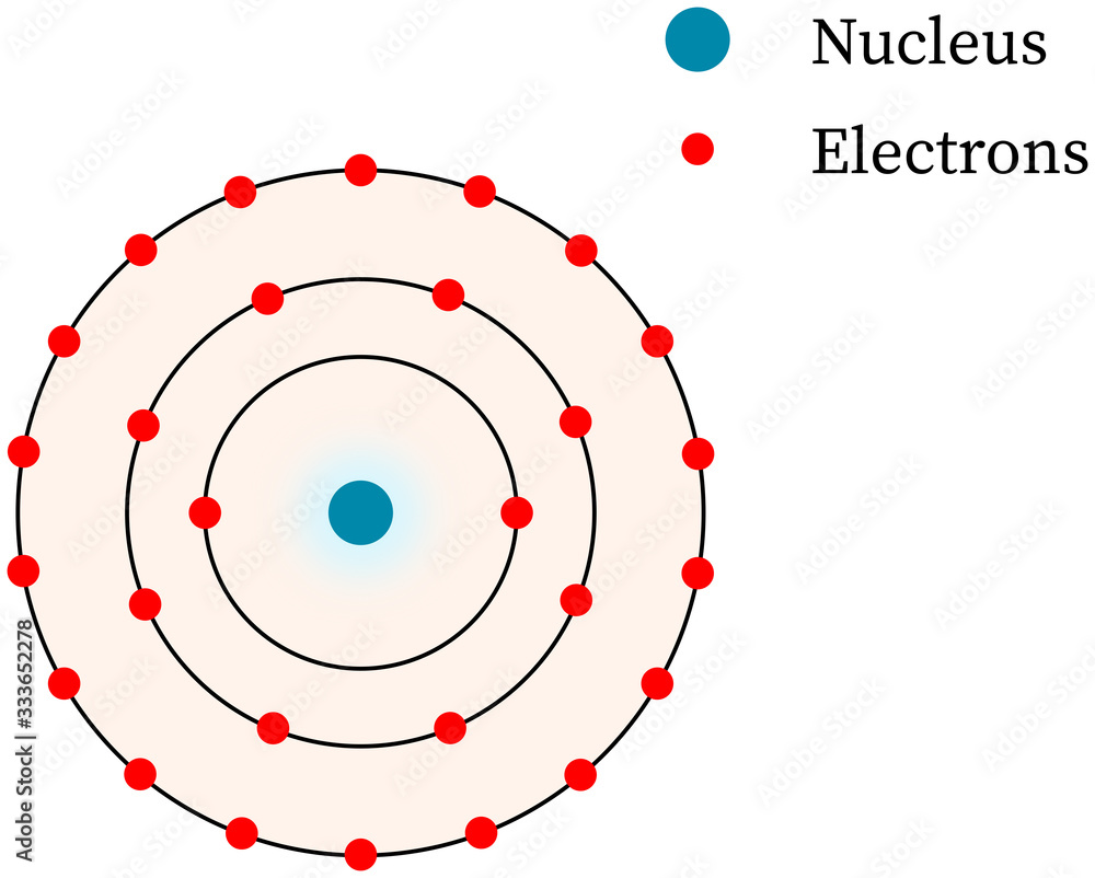 Bohr atomic model atom structure theory nucleus electron Stock ...