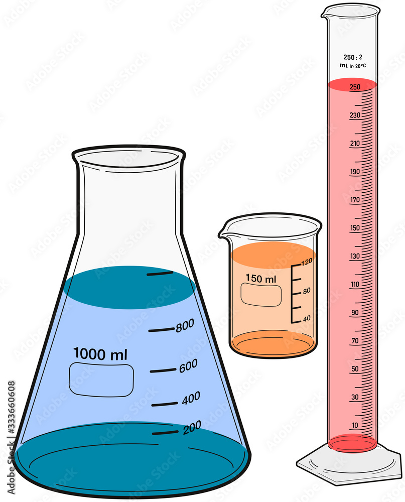 Conical Flask, measuring cylinder (graduated cylinder), beaker: lab ...