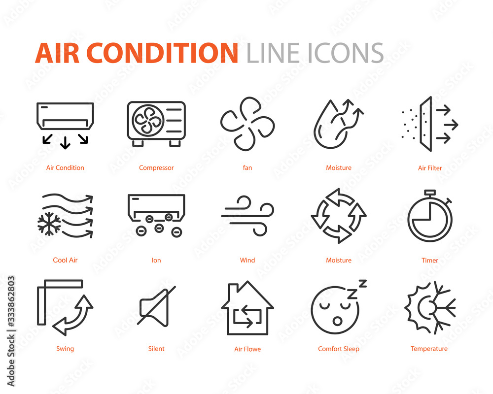 set of air condition icons, air, purify, cool, temperature Stock Vector ...