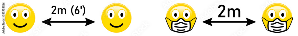 Social distancing emoji - two smiling faces icons with arrow and 2m / 6 ...