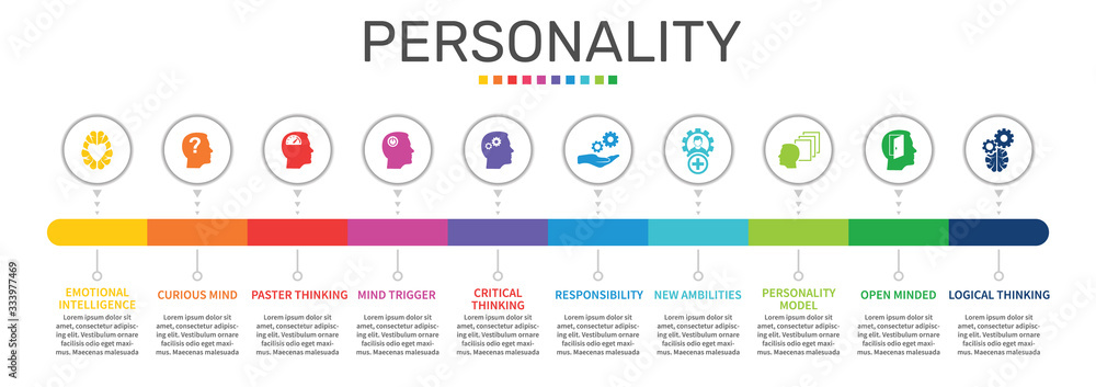 Personality Infographics vector design. Timeline concept include ...