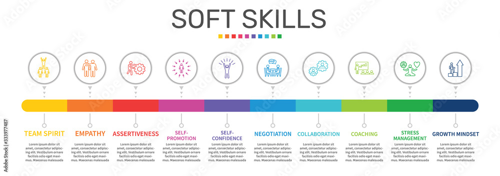 Soft Skills Infographics vector design. Timeline concept include team ...