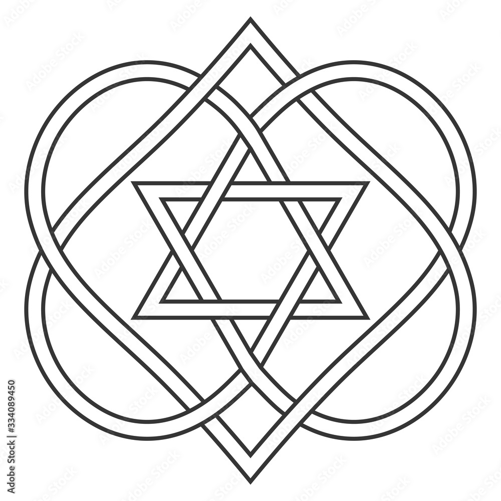 Jewish Wedding Symbols