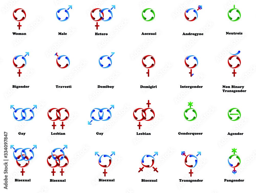 Sexual Orientation Symbols