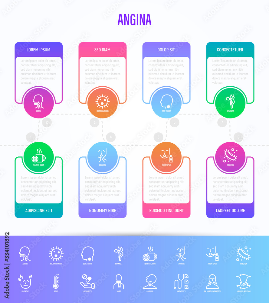 Angina symptoms infographics template. Bacteria, sore throat, weakness ...