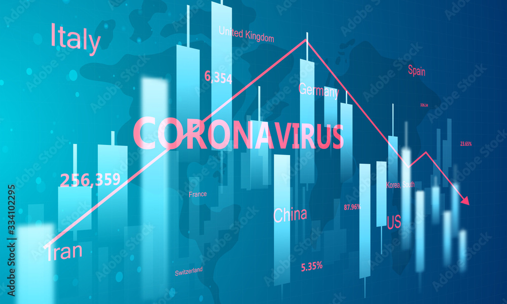 stock market crash caused by the Coronavirus, economic graph with ...