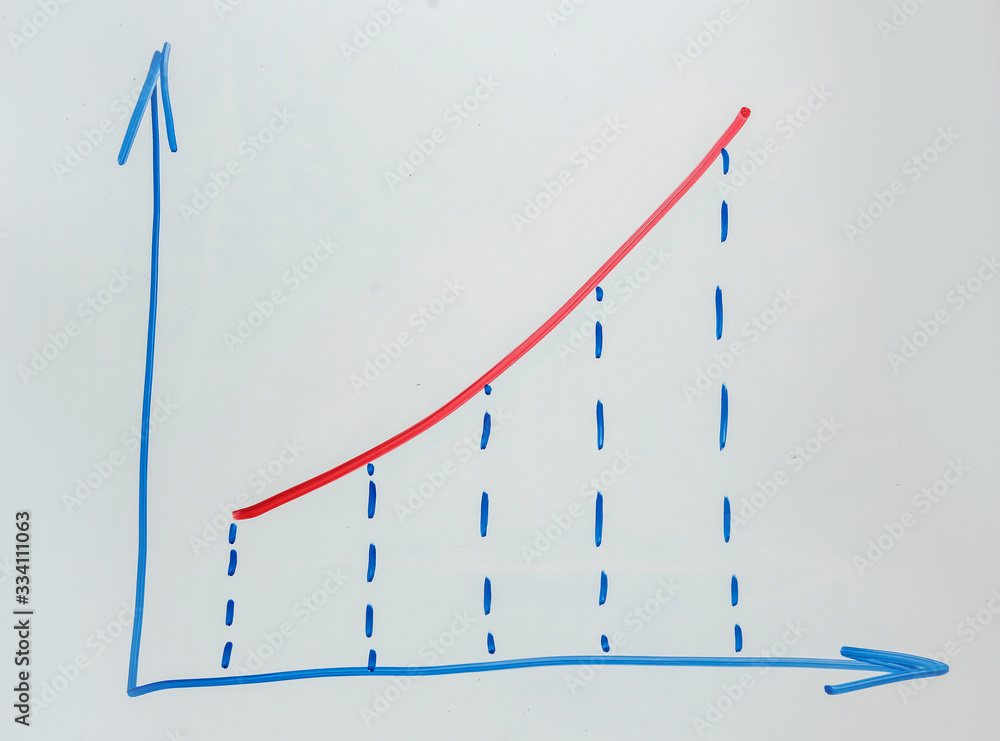 business chart drawing as plan flip board in office. business growth ...