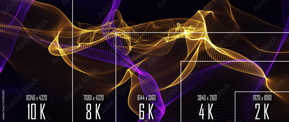 10K/ 8K/ 6K / 4K / 2K tv resolution display with comparison of ...