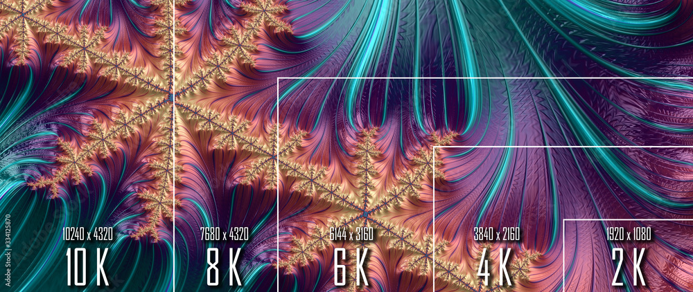 10K/ 8K/ 6K / 4K / 2K tv resolution display with comparison of ...
