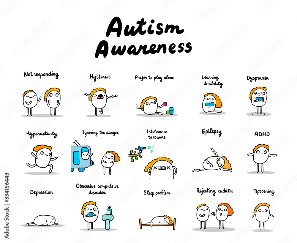Autism awareness set of symptoms hand drawn vector illustrations in ...