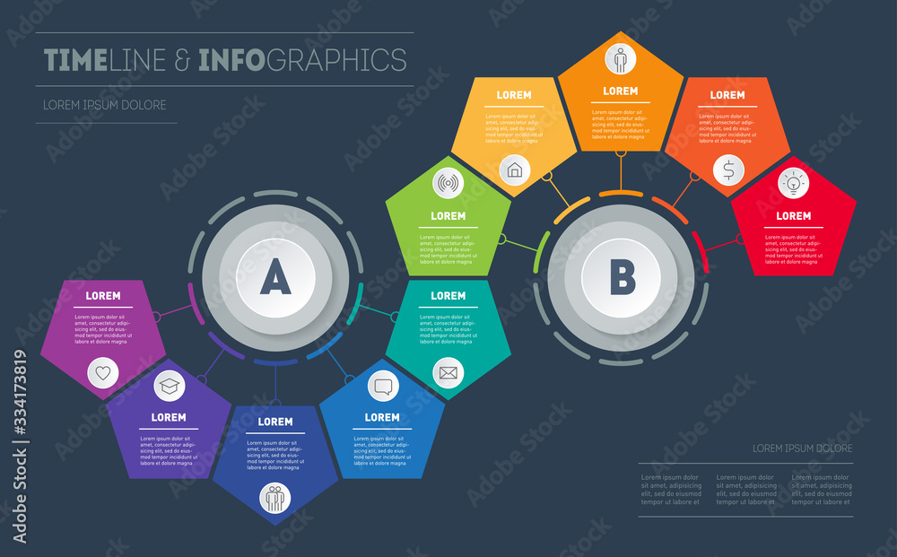 Infographic consisting of 10 parts divided into 2 segments of 5 parts ...