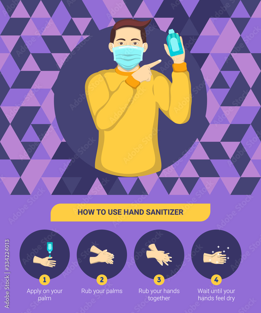 How to use hand sanitizer properly. Step by step infographic ...