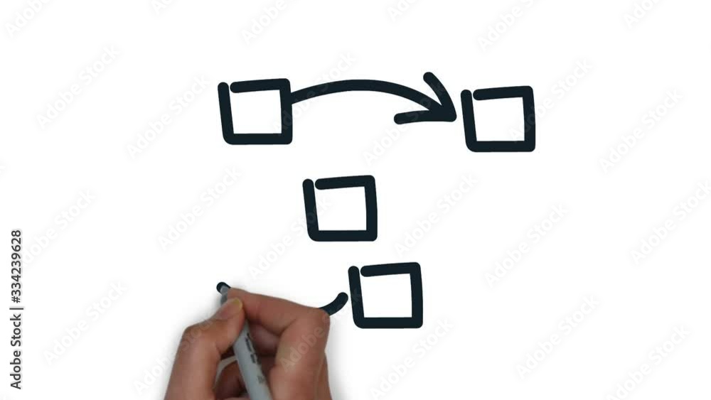 system logistics connection process line art doodle draw process ...