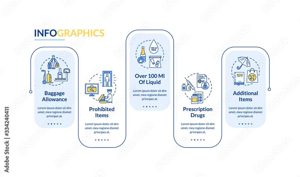 Hand luggage types vector infographic template. Airport baggage control ...