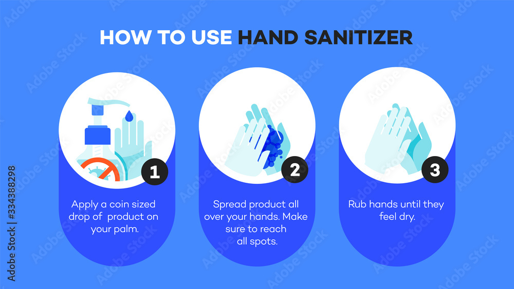 Infographic illustration how to use hand sanitizer. Stock Vector ...