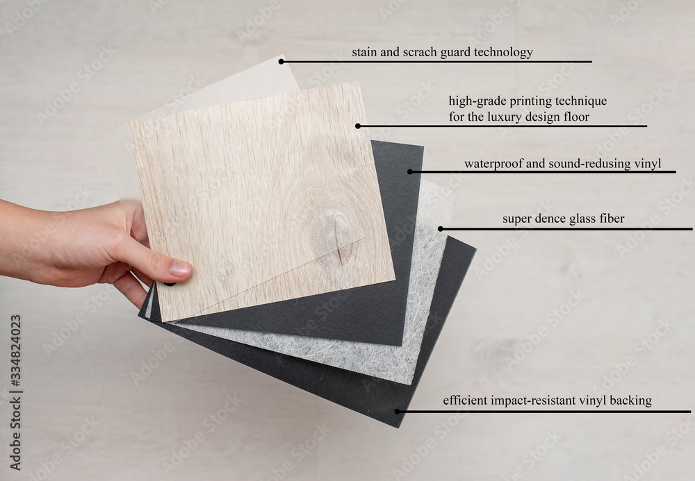 Composition layers of vinyl floor with signature scheme. Interior ...